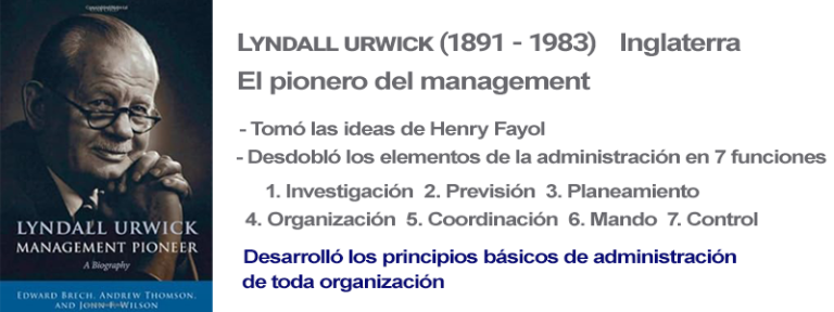 Los principios de administración de Lyndall Urwick LosRecursosHumanos.com